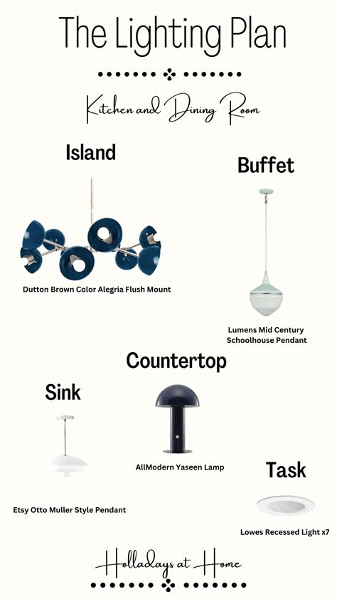 Kitchen Lighting Plan Holladays At Home