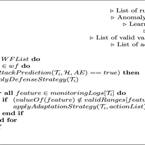 Algorithm 3 Cloud Workflow Adaptation With Anomaly Detection Download