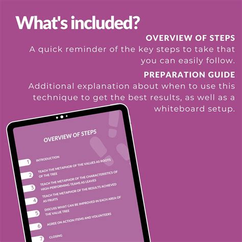 Retrospective Values To Results Scrummastered