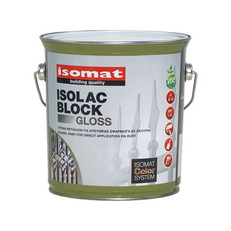 Isolac Block Gloss Hadjiyiannis