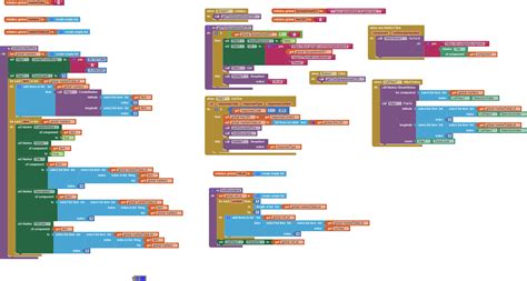 How To Set Runtime Map Marker Characteristics Using A Csv File Tutorials And Guides Mit App