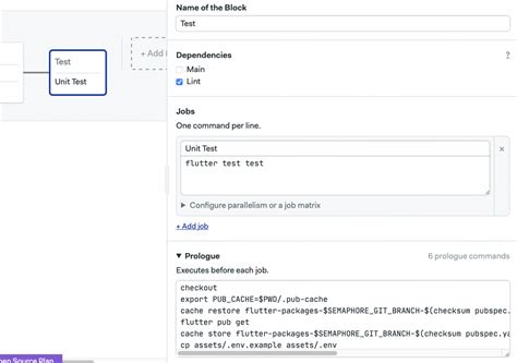 Build A Chatgpt Powered Chatbot With Flutter Semaphore