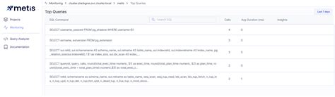 Run Metis On Top Of Stackgres Stackgres Documentation