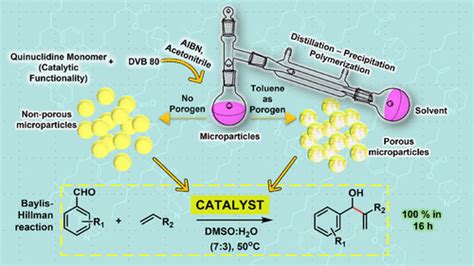 Acs Applied Polymer Materials Vol 4 No 12 Acs Publications