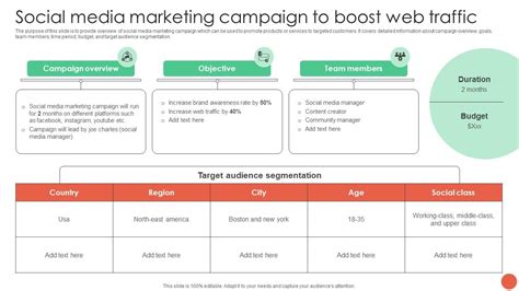 M82 Social Media Marketing Campaign To Boost Web Traffic Database Marketing Techniques Mkt Ss V