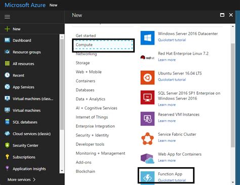Serverless Tutorial Invoke Azure Functions Using Trigger