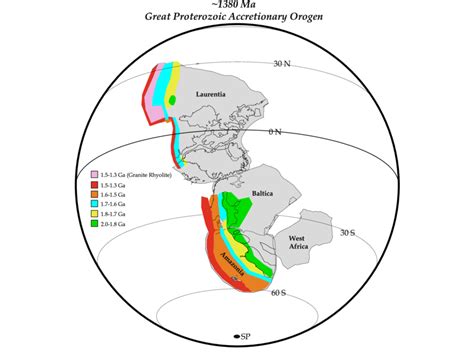 Great Accretionary Orogeny That Was Hypothesized Along The Margins Download Scientific