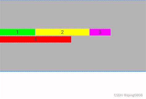 Android Flexboxlayout布局 Csdn博客