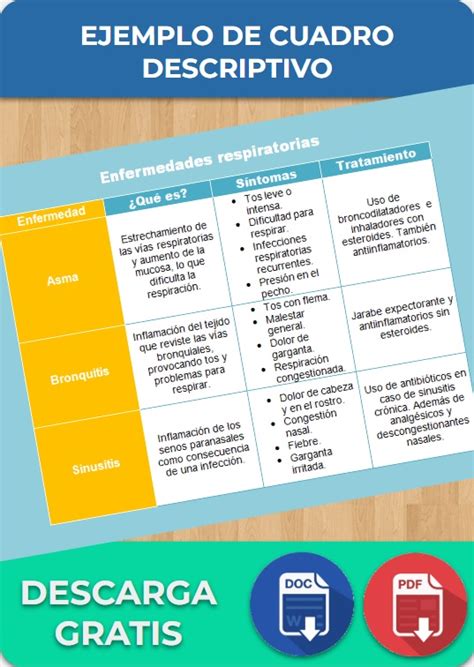 Cuadro Descriptivo En Word Book Jb R The Best Porn Website