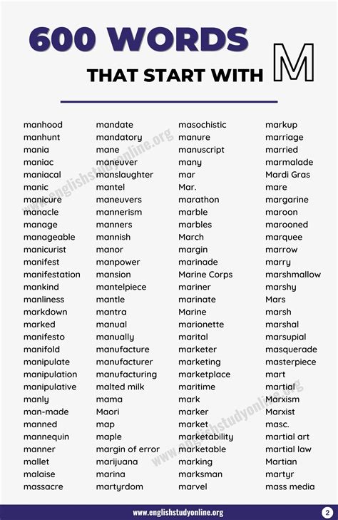 Amazing Words That Start With M English Study Online