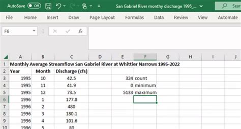 How Do I Create And Interpret Histograms Binning Data For Analysis In The Earth Sciences