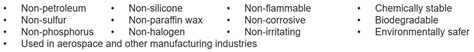 Boelube Mql The Orelube Corporation