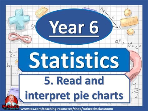 Year 6 Statistics Read And Interpret Pie Charts White Rose Maths Teaching Resources