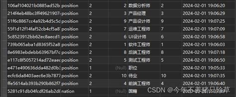 Vue实现查询搜索框下拉字典vue带搜索的下拉框 Csdn博客