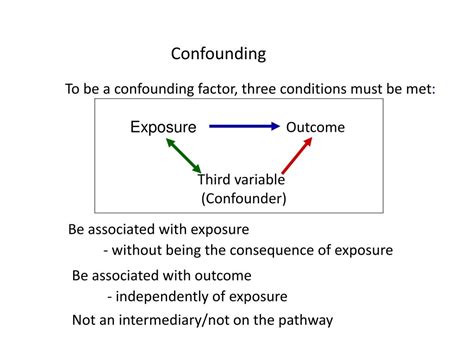 Ppt Bias Confounding And Effect Modification Powerpoint Presentation