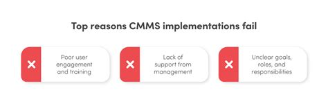 The Ultimate Guide For Cmms Implementation Fiix