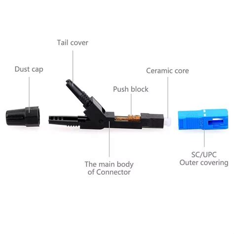 Sc Apc Sc Upc Fiber Optic Ruggedized Connector Optical Fiber Fast Connector China Adapter And Sc