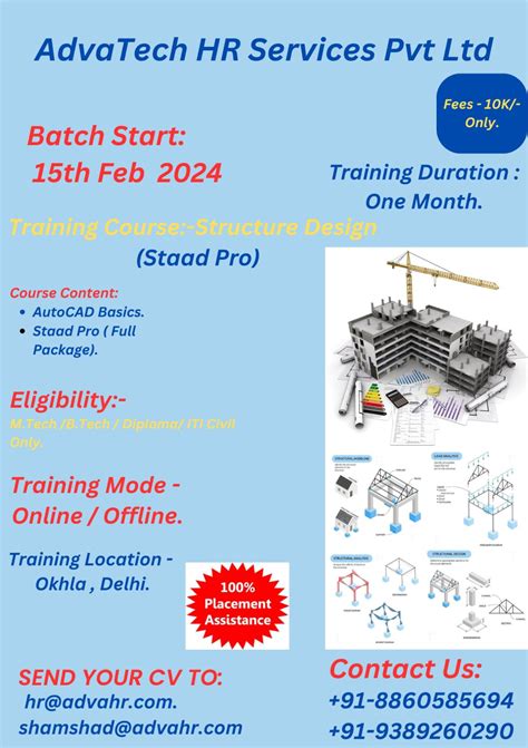 Shamshad Ali Posted On Linkedin