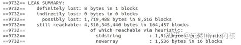 提高代码质量，避免内存泄漏：深入探索valgrind工具 阿里云开发者社区
