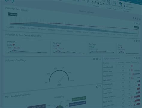 How To Create A Shared Calendar In Outlook Limits And Overcoming Them