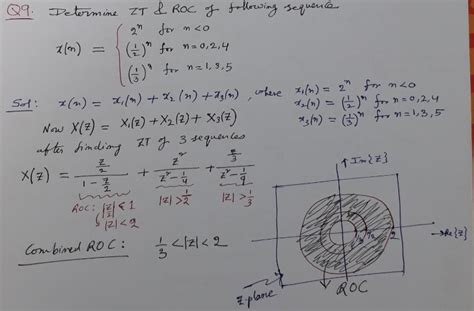Z Transform Properties Signals Systems EngineersTutor