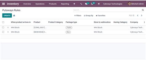 Putaway Rules In Odoo 15 Inventory Odoo V15 Book
