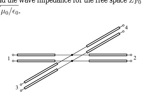 Figure 2 The Transmission Line Matrix Method