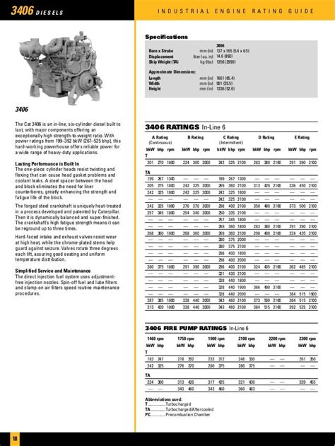 Cat Industrial Engines Brochure