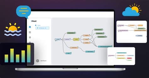 Sonoff Ihost Išmaniųjų Namų Serveris Aibridge 26 4gb Ram Giminija