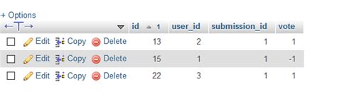 Php Laravel Blade Sum Function Not Counting Negative Numbers Stack Overflow