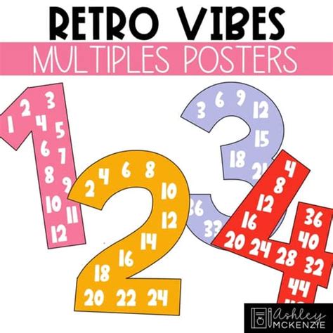 Retro Vibes Classroom Decor Skip Counting Multiples Posters Tpt