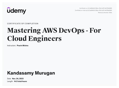 Kandasamy Murugan On Linkedin Aws Devops Cloudengineering