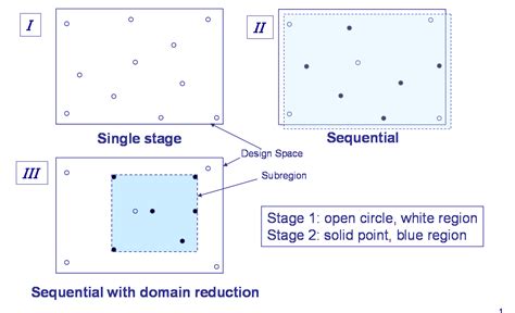 Ls Opt 3 4 Released — Welcome To Ls Opt Support Site