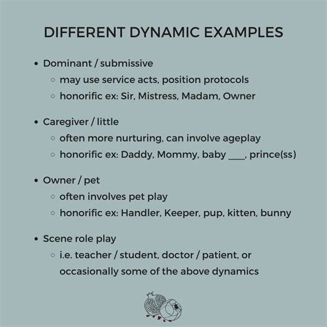 Dominant And Sub Pictures