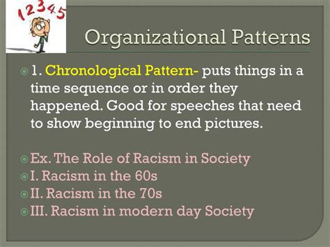 Ppt Organizing Your Speech Powerpoint Presentation Free Download Id 2525674