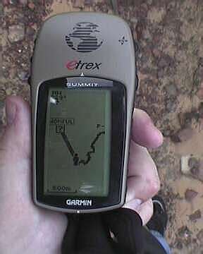 GPS Receiver GeoWiki