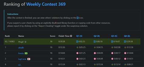 Prathamesh Ingle On Linkedin Tiredoflosing Leetcode 13 Comments