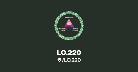 Lo220 Linktree