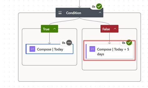 Compare Date Using Ticks Function In Power Automate
