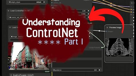 Comfyui Preprocessor Variables Genspark