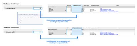 Implementing Polaris Lessons Learned Anaplan Community