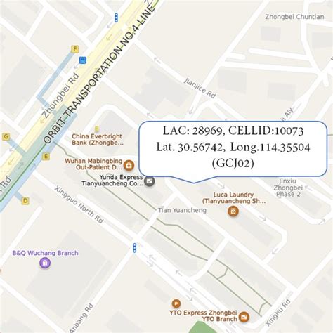 Schematic Diagram Of Base Station Positioning Download Scientific Diagram