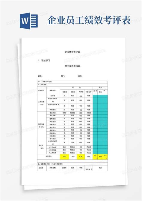 企业员工绩效考评表word模板下载编号lywwagej熊猫办公