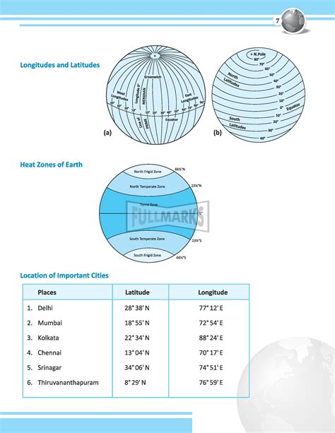 Active Map Practice Book Class 6 Geography And History Full Marks Pvt