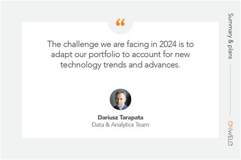 Onwelo On Linkedin Dataanalytics Dataandanalytics Yearsummary