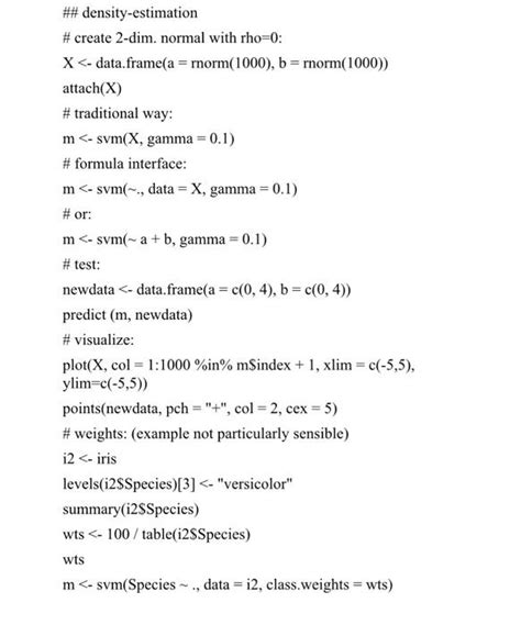 Solved R StudioExplain What The Plot Is Showing Us Based On Chegg Com