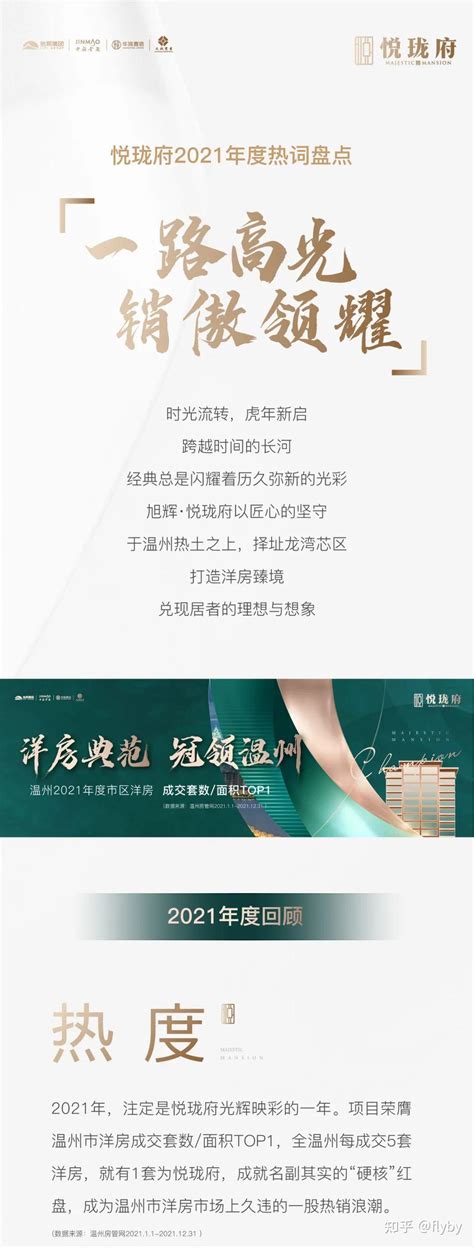 悦珑府2021年度热词盘点：一路高光 销傲领耀凤凰网房产凤凰网 知乎