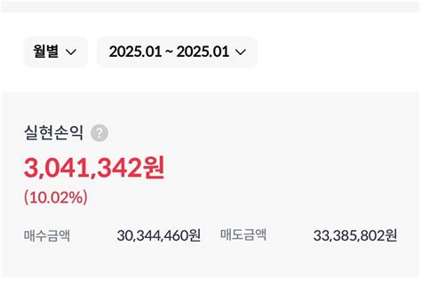 1월 국장 미장 손익 주식 에펨코리아