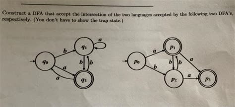 Solved Construct A DFA That Accept The Intersection Of The Chegg Com