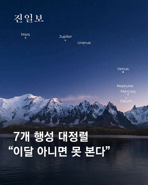 전남일보 🪐화성 목성 천왕성 금성 해왕성 수성 토성🪐 새해 들어 저녁 하늘을 수놓던 행성 정렬이 이달 말 정점에 오릅니다 지금까지 보이지 않던 수성이 가세하면서